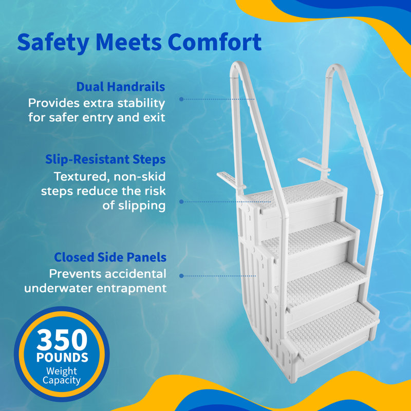 Blue Wave Products Easy Pool Step for Above Ground Pools - Wayfair Canada