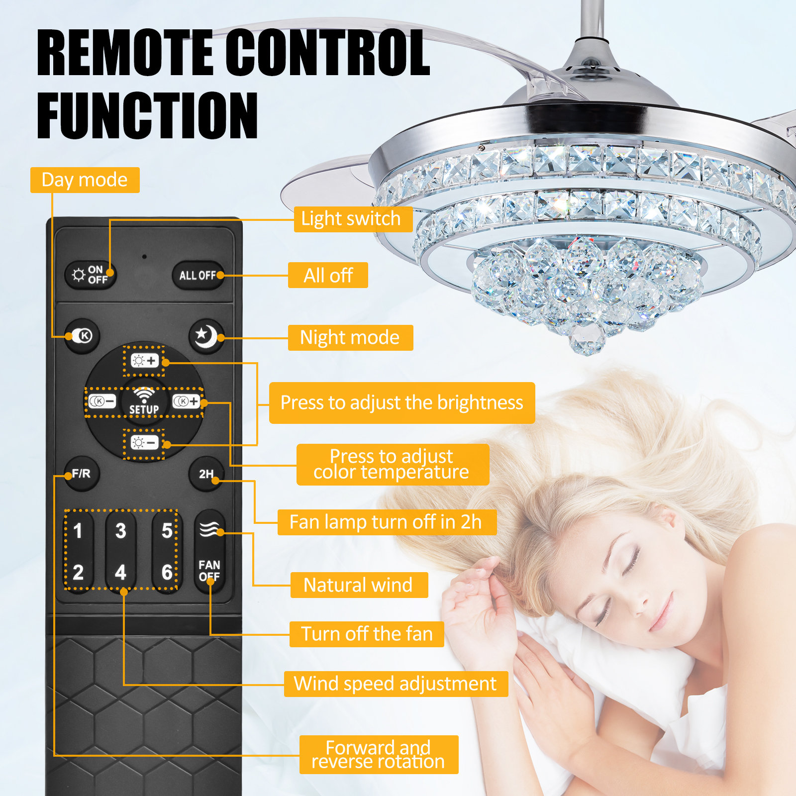 House of Hampton 20'' Dezani 4 - Blade LED Retractable Blades Ceiling ...