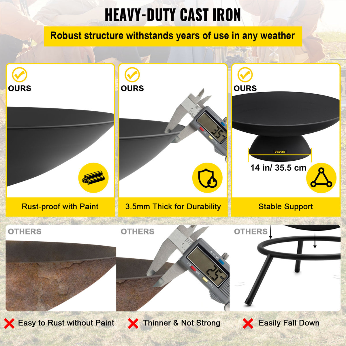 VEVOR 30'' Round Iron Fire Pit Accessory | Wayfair