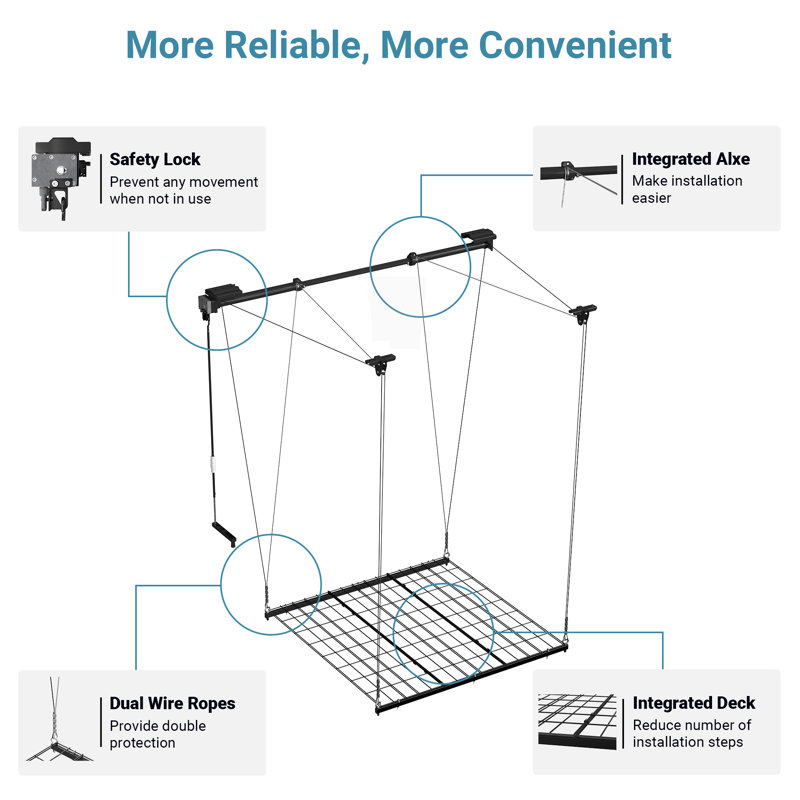Rebrilliant Monieke 4x4 Ft Ceiling Garage Storage Rack with Height ...