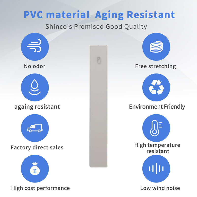 Shinco Air Conditioner Trim Kit | Wayfair