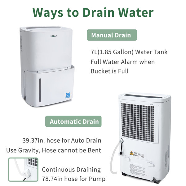 Uhome 150 Pints Energy Star Dehumidifier for Rooms up to 14000 Cubic ...