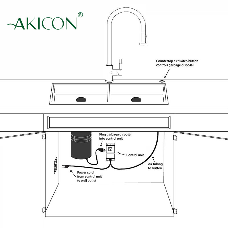 Akicon Garbage Disposal Kitchen Air Switch & Reviews | Wayfair