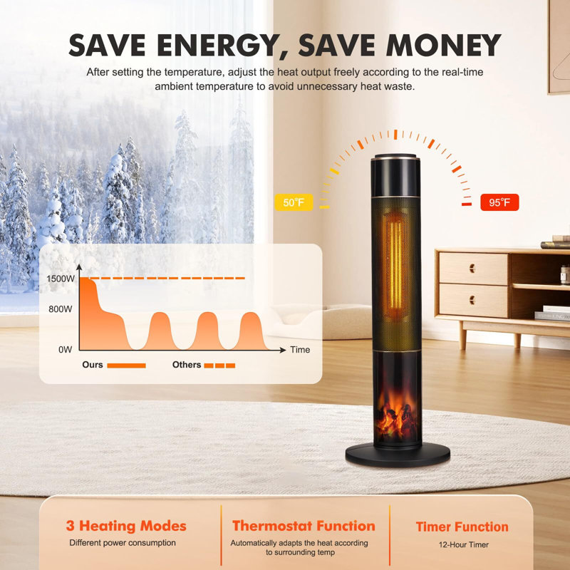babevy Space Heater Indoor, 33" Electric Heater Large Room With Flame ...