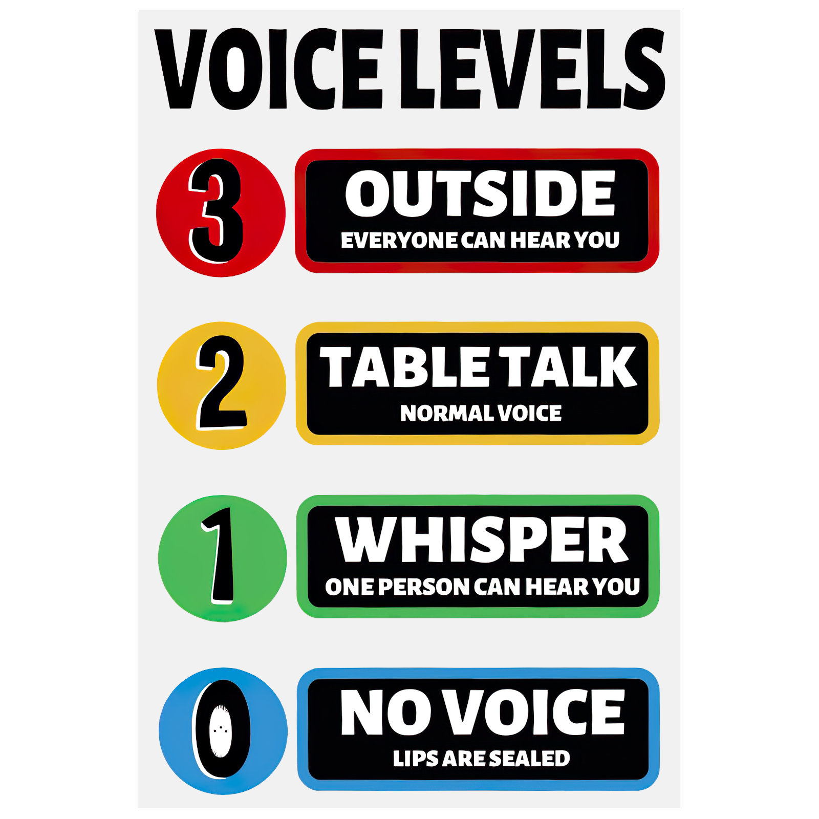 Trinx Voice Level Sticker Classroom Rules Sticker Wall Decor For School ...
