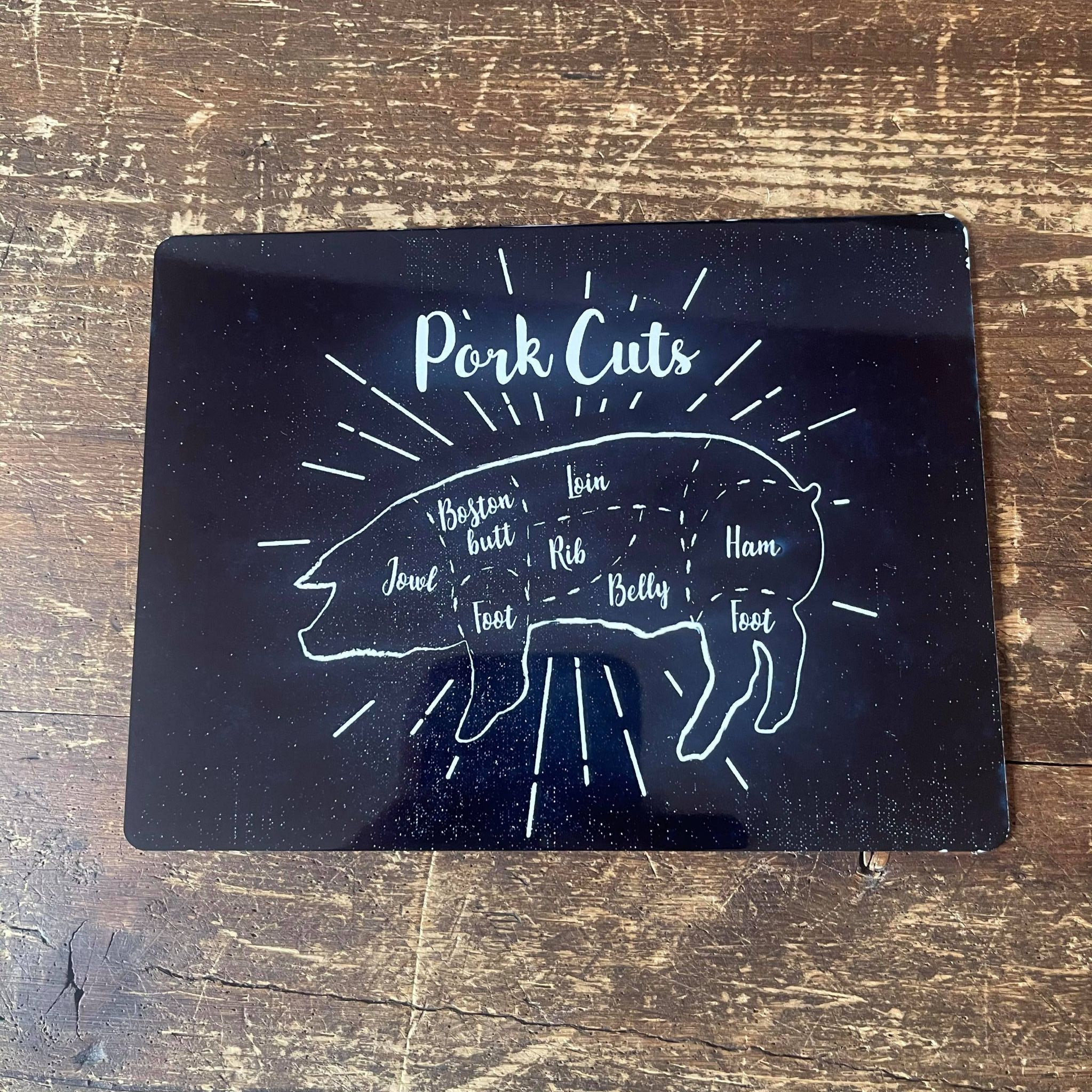 East Urban Home Farmhouse Kitchen Butchers Cuts of Pig Pork Metal Wall ...