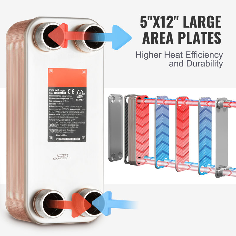 VEVOR 360 BTU Radiator Space Heater | Wayfair