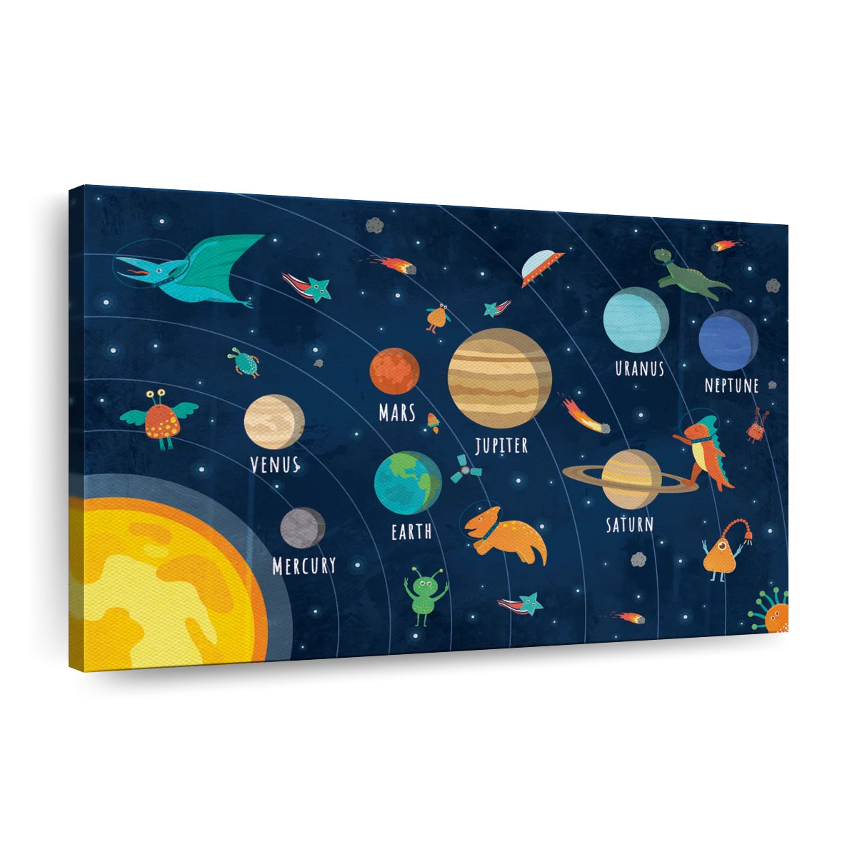 Zoomie Kids Planets Chart Canvas Print On Canvas Print | Wayfair