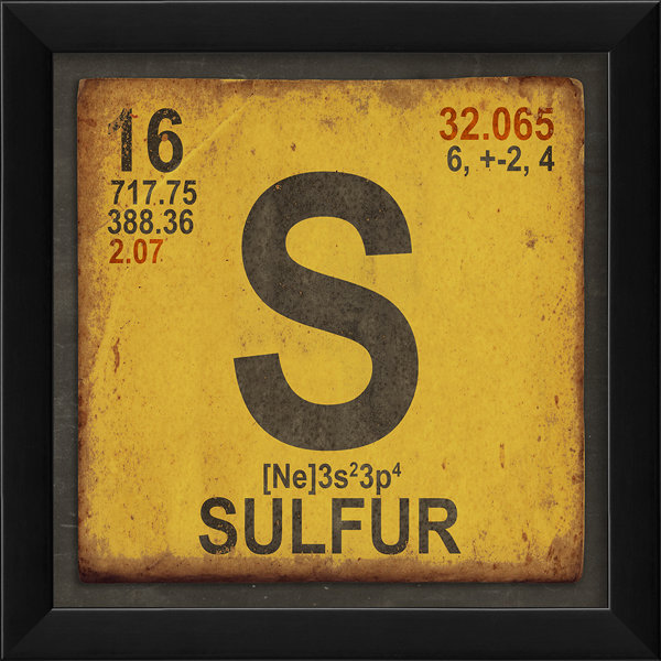 The Artwork Factory Sulfur Element Framed On Paper by The Artwork ...