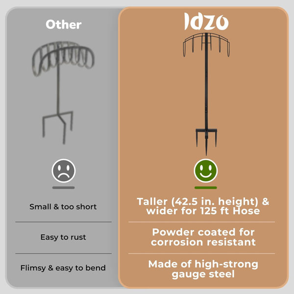 Bme Steel Stand Hose Holder & Reviews | Wayfair