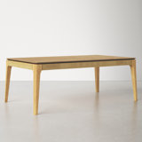 Modern Coffee Tables + Sets | AllModern