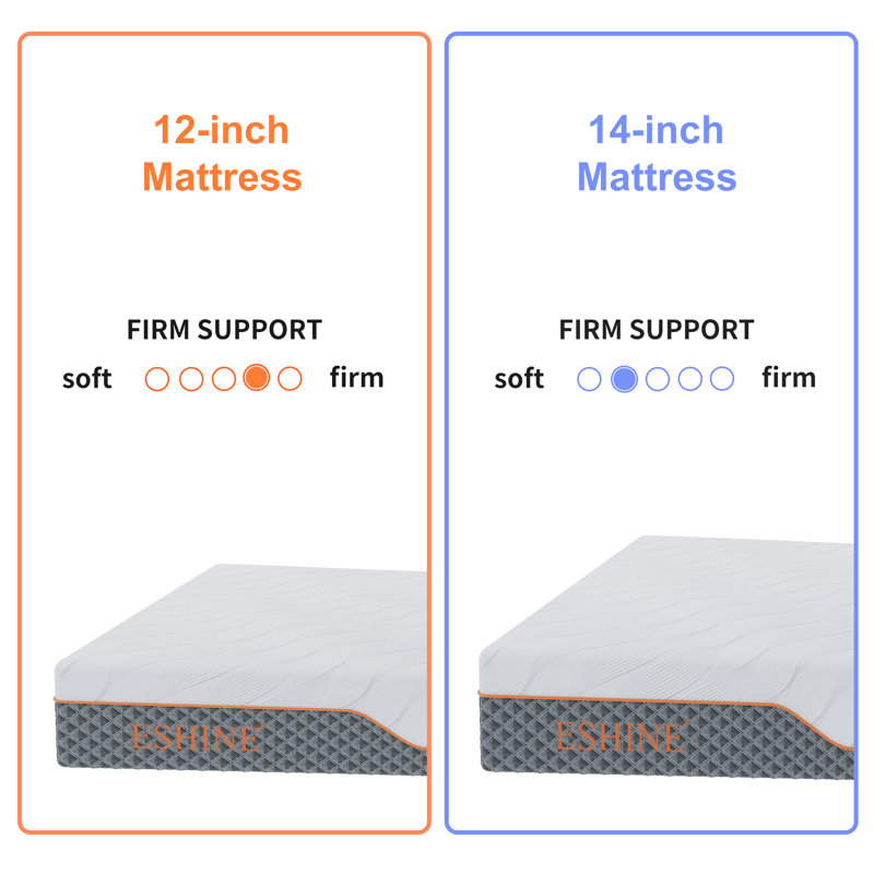 ESHINE Zero Gravity Adjustable Bed with 14" Hybrid Mattress E3000 ...