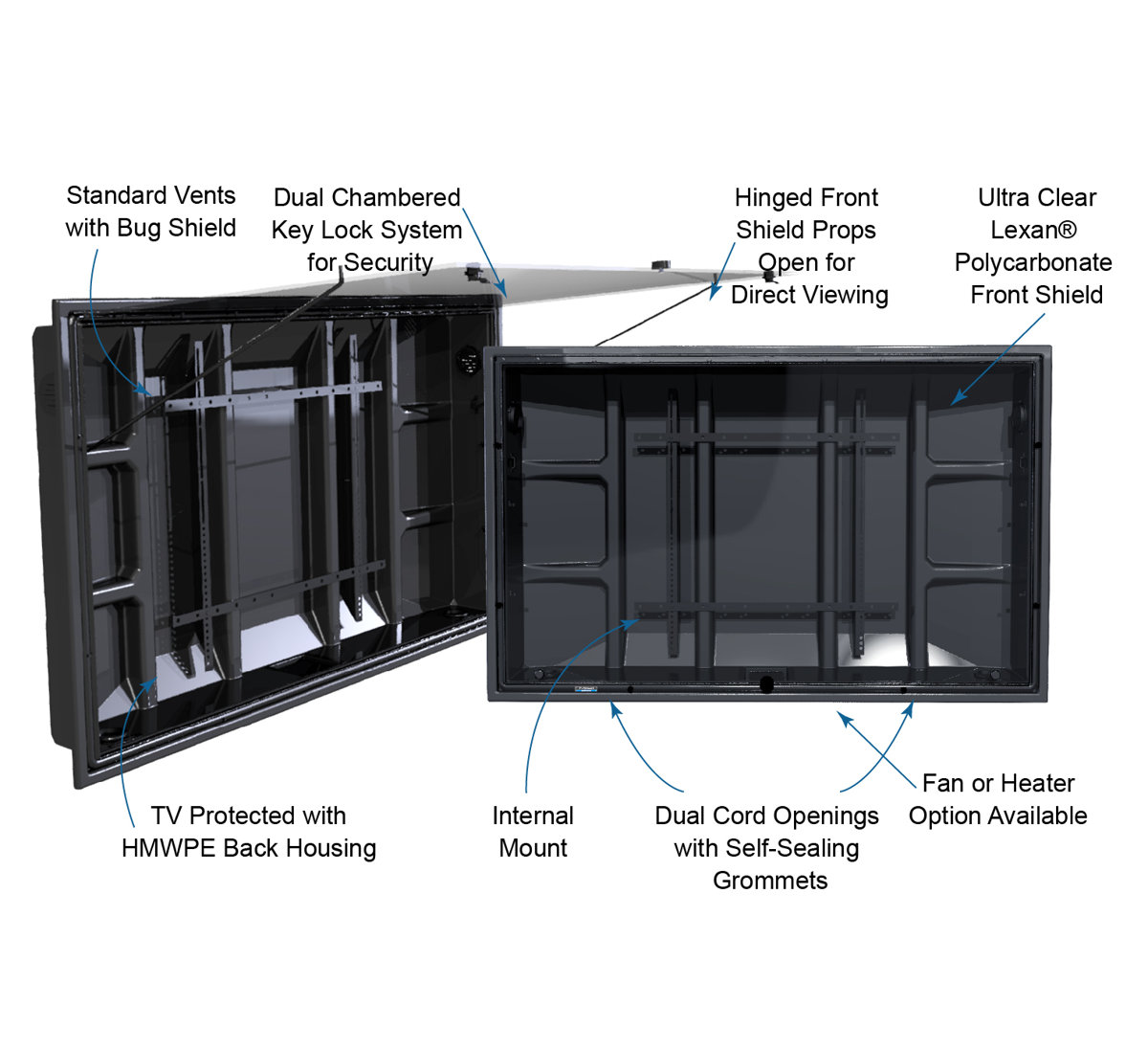 The TV Shield 52" To 58" Outdoor TV Enclosure - Wayfair Canada