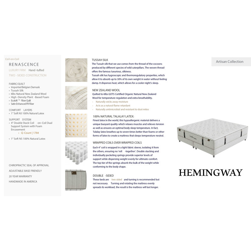 Ernest Hemingway 12" Plush Tight Top Mattress | Wayfair