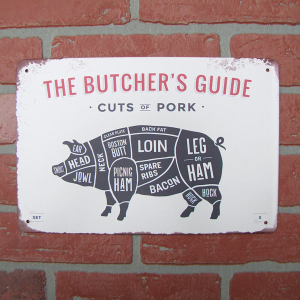 Treasure Gurus Metal Sign Wall Decor | Wayfair