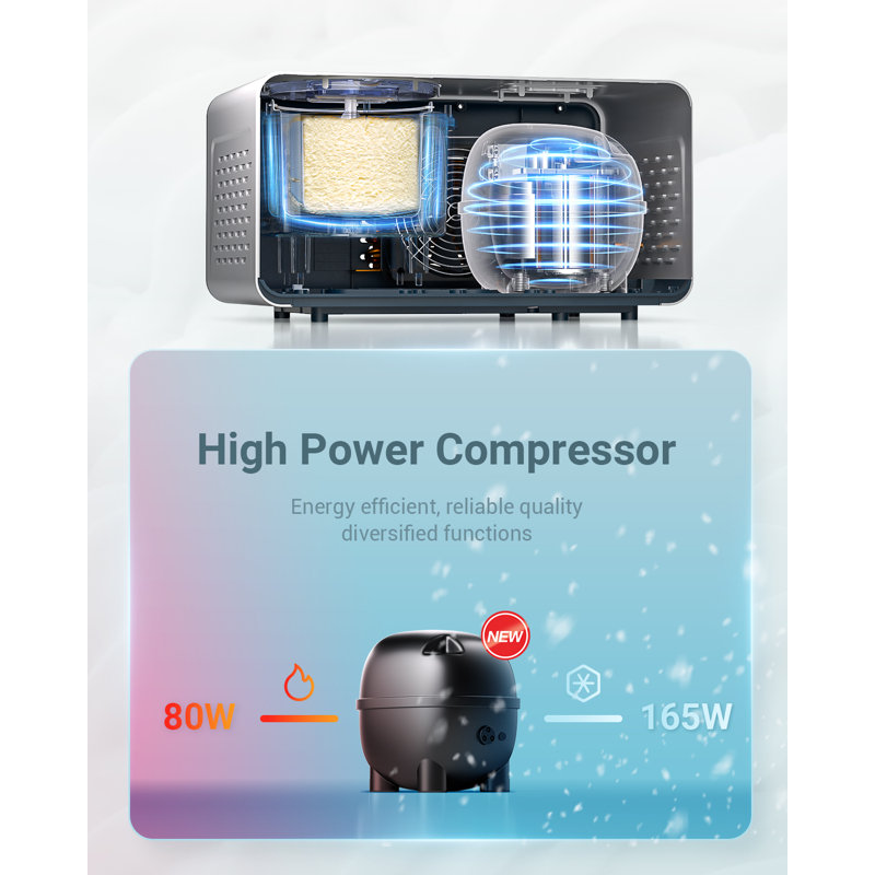 Aaobosi 2l Automatic Ice Cream Maker With Compressor, 4 Modes, Digital ...