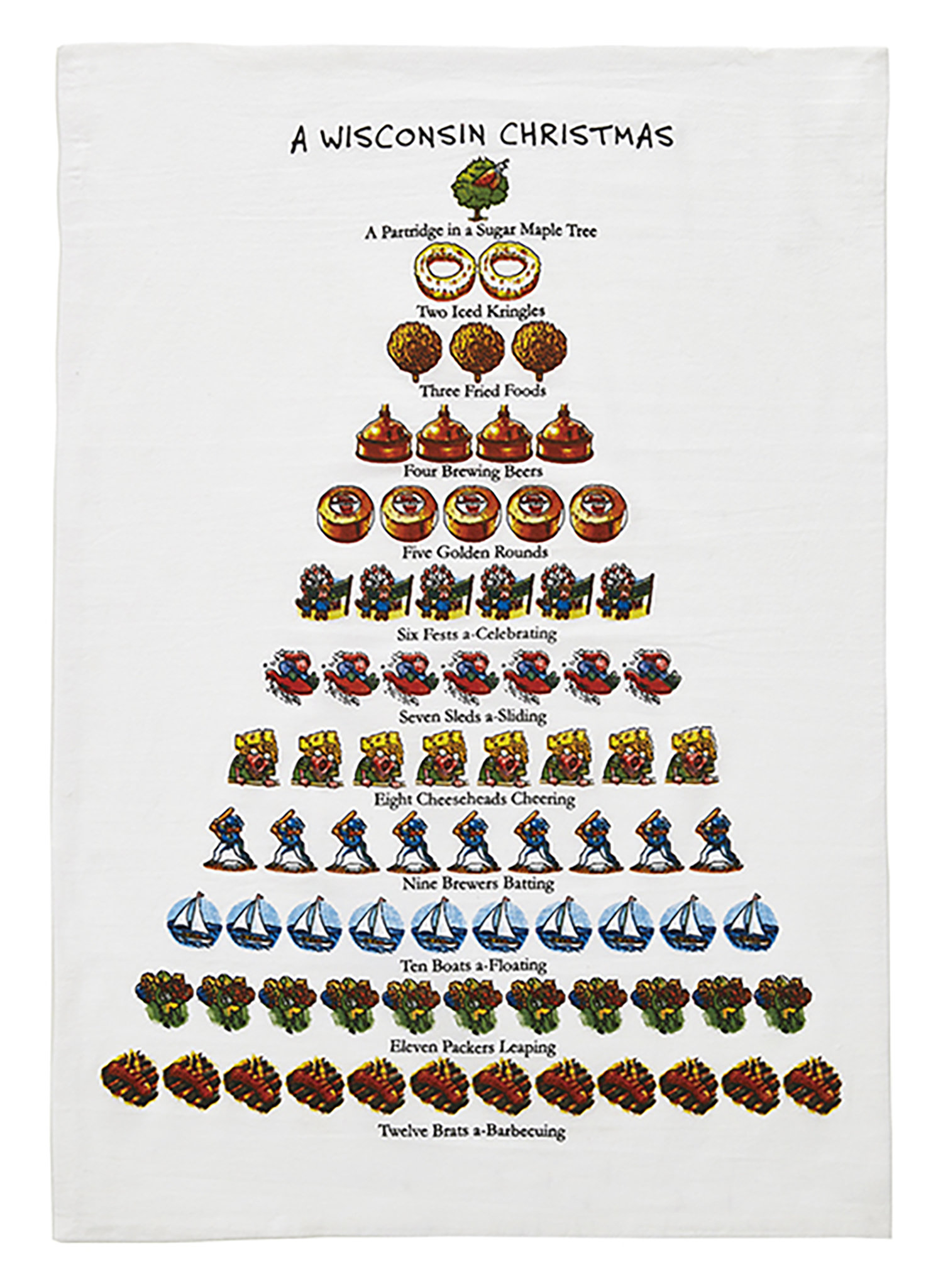 The Holiday Aisle® A Wisconsin Christmas Tea Towel | Wayfair