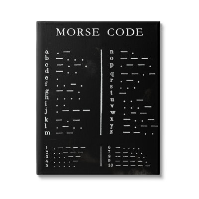 Stupell Industries Vintage Morse Code Chart Alphabet And Numerals ...