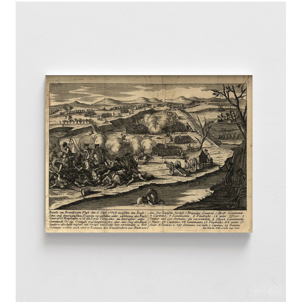WeFrameArt Battle Of Brandywine Pictorial 1777, Revolutionary War House ...