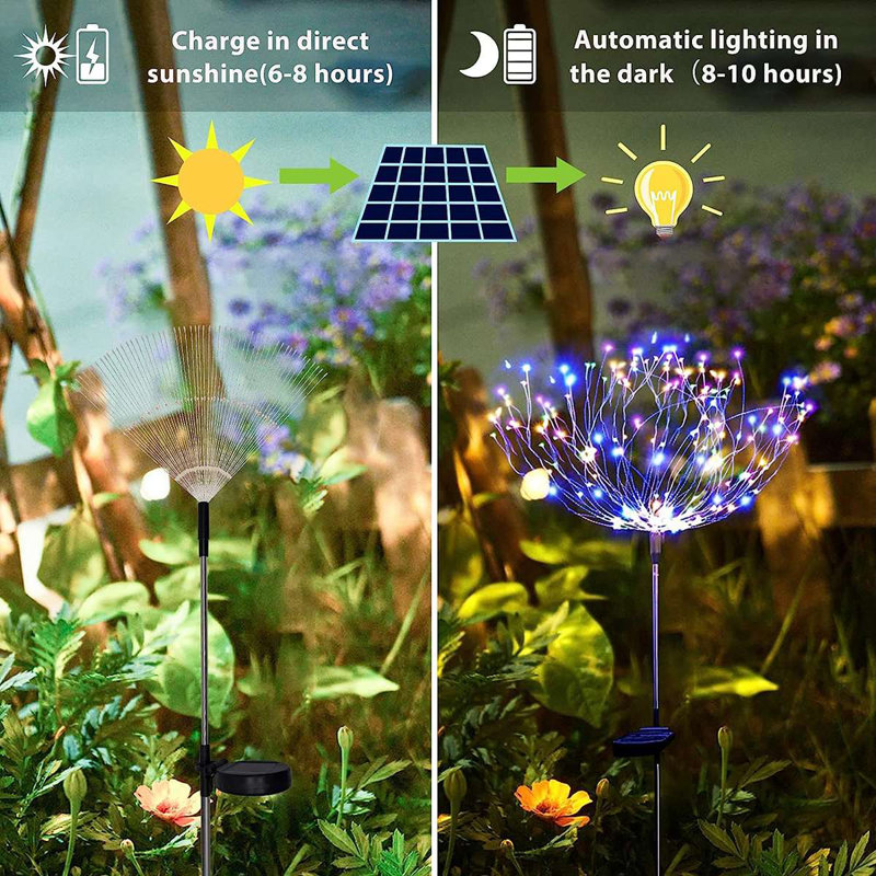 Deago 37.4" Solar Powered Integrated LED Color Changing Outdoor Lantern ...