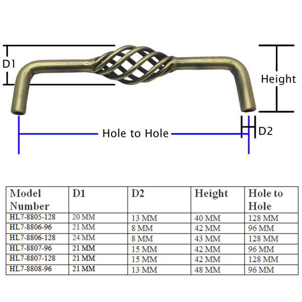 Beauty Acrylic Handle Metal Birdcage Pull Multipack | Wayfair