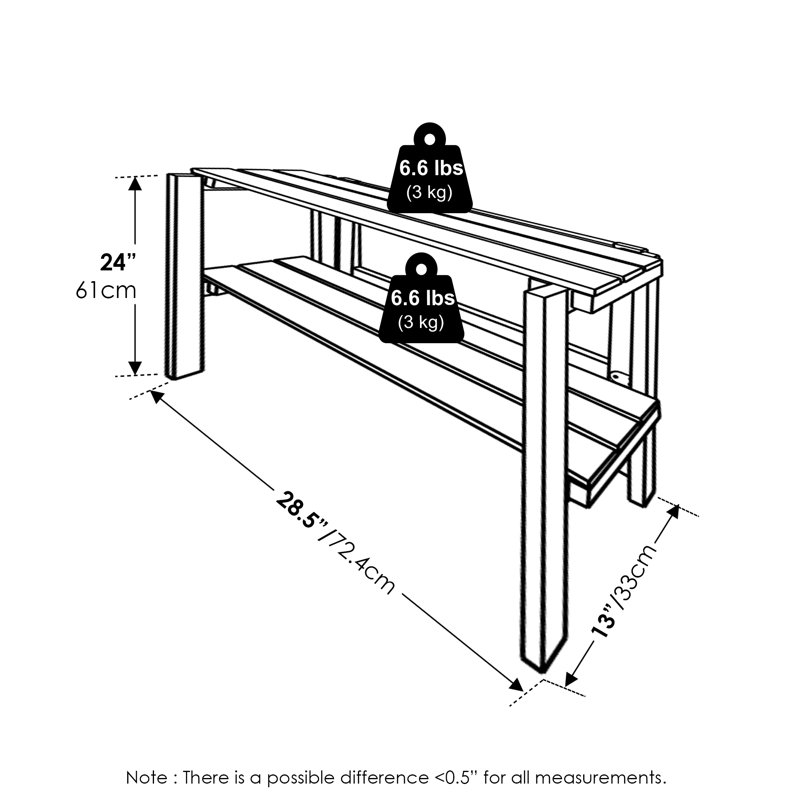 Ebern Designs Shanda Outdoor Toolless Multipurpose Display Shelf, Plant ...