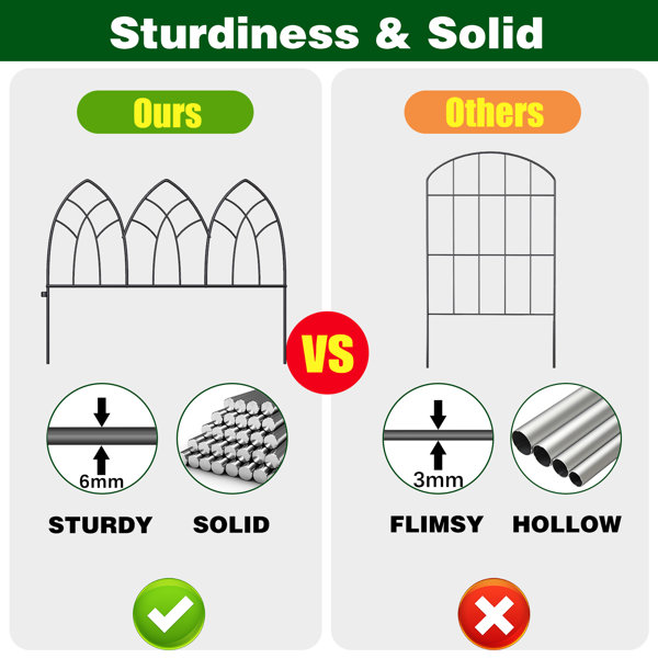 thealyn 23 " x 18 " Decorative Garden Fence Panel Set (Total Length 9.6 ...