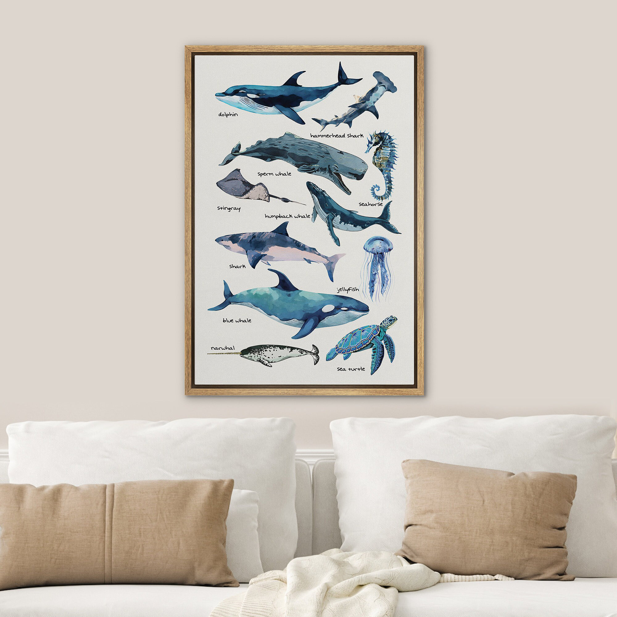 IDEA4WALL Marine Lifes In The Sea 2 Marine Life Nautical Animals ...