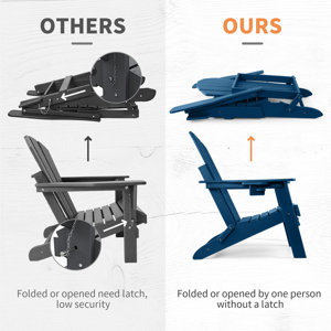 Rosecliff Heights Azur Plastic Folding Adirondack Chair & Reviews | Wayfair