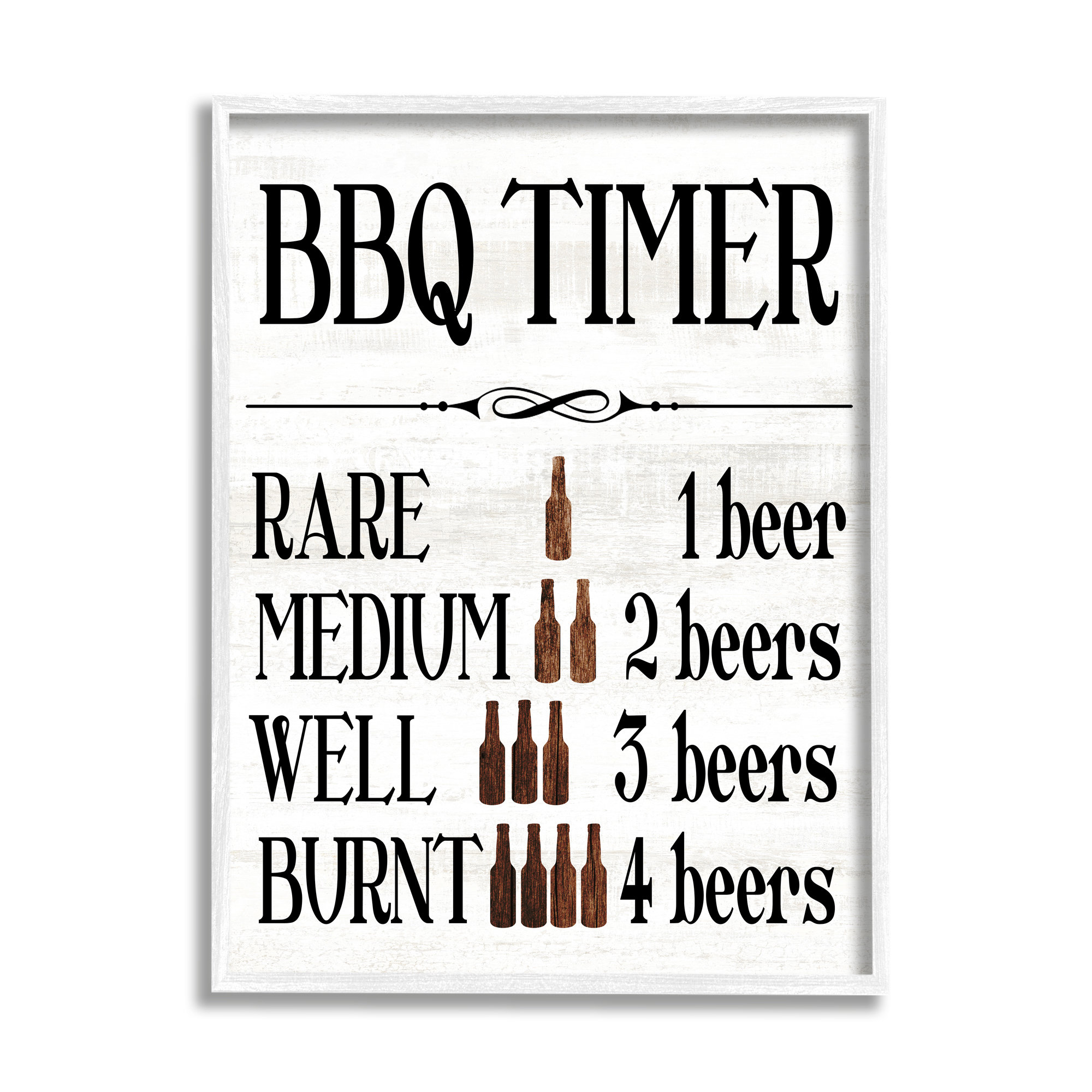 Stupell Industries Bb-017-Framed BBQ Timer Funny Beer Framed On Wood by ...