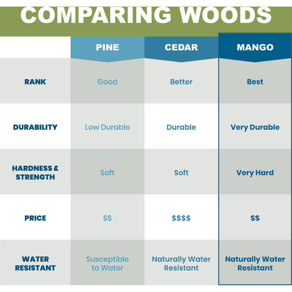 PCI Enterprises Americraft Two Equal Panel Framed Board-n-Batten ...