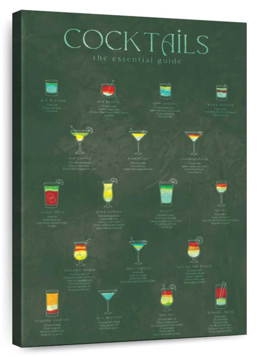 Ebern Designs Yarlin Cocktails Chart - Wayfair Canada