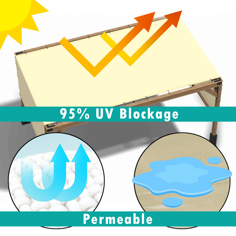 Colourtree Waterproof Pergola Cover Shade with Stainless Steel Weighted ...