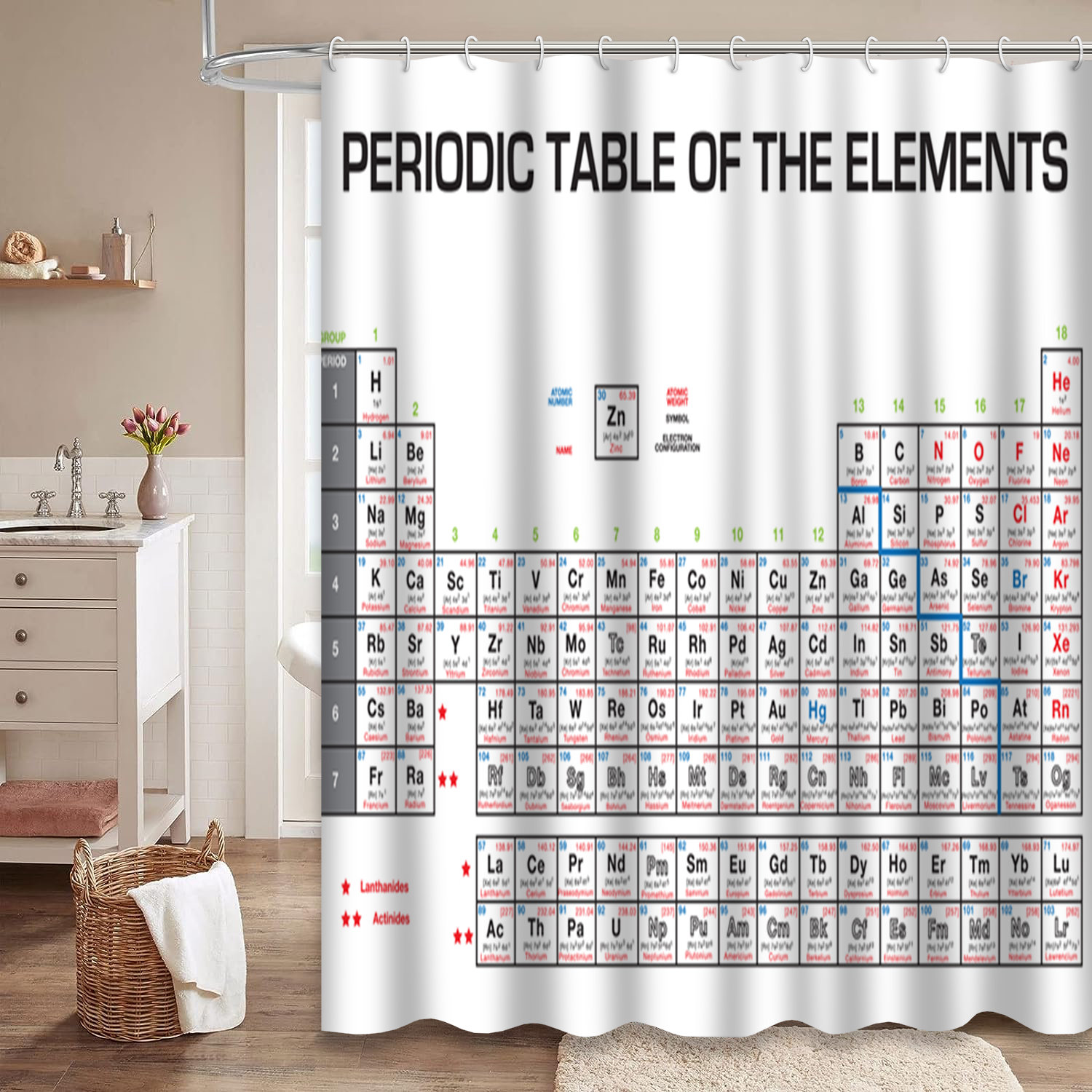 East Urban Home Periodic Table of The Elements Vector Waterproof Shower ...