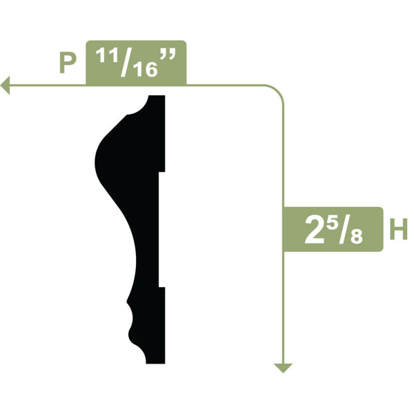 Ekena Millwork PVC Chair Rail 2 5/8"H x 96"W x 3/4"D Chair Rail ...