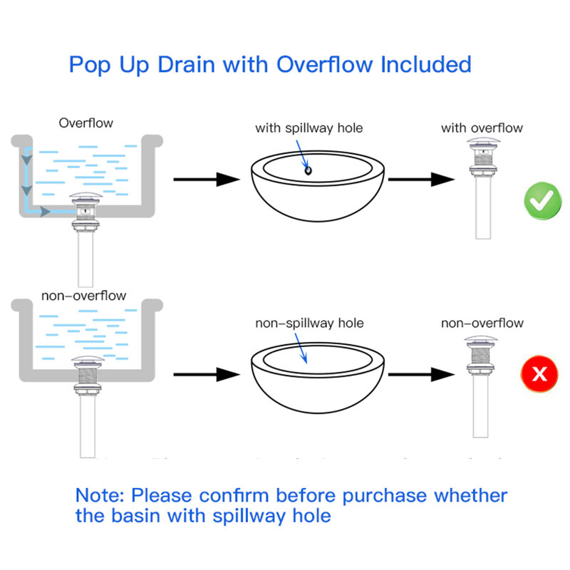 DFI Single Hole Faucet Single-handle Bathroom Faucet with Drain ...