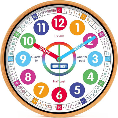 study clock under 100