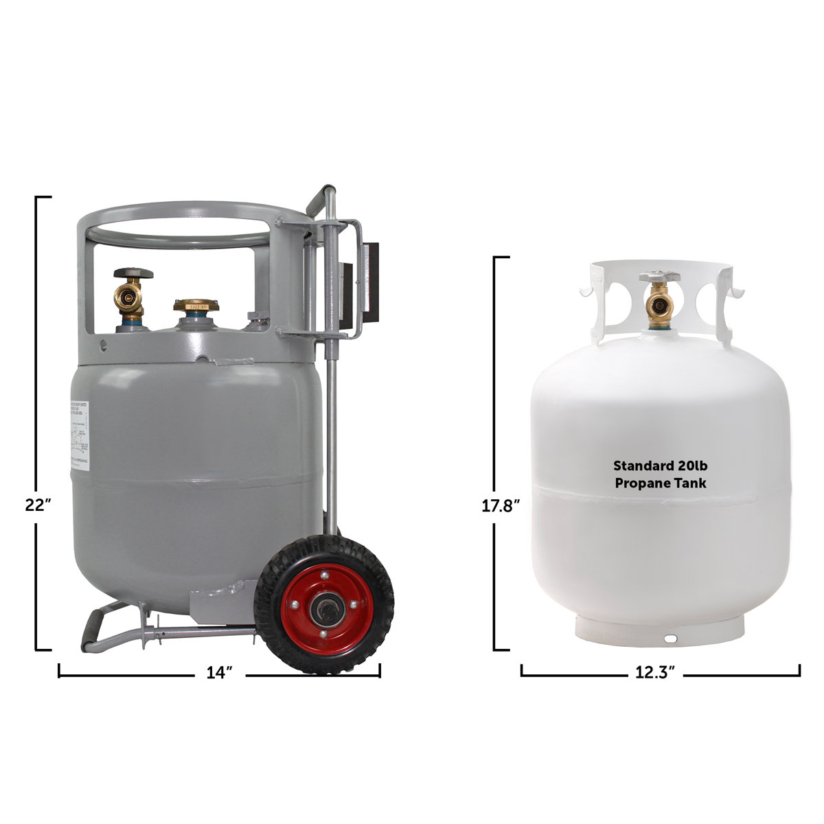 Flame King 20LB Horizontal Vertical Propane Tank with Premium OPD ...