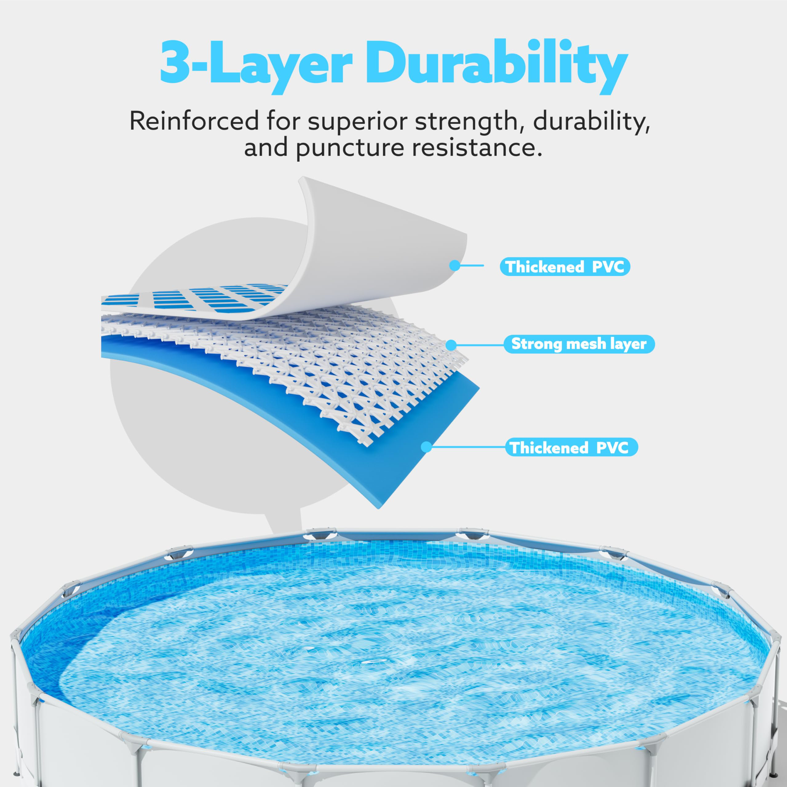 Sloosh 15ft x 42inch Round Above Ground Pool with Pump, Ladder | Wayfair