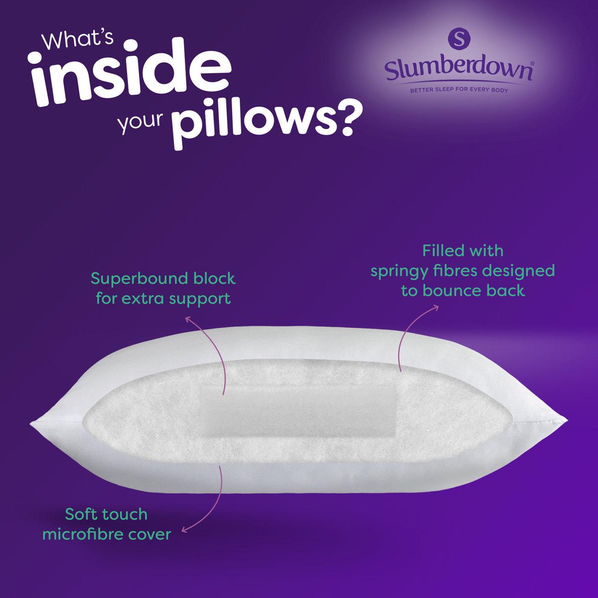 Slumberdown Cosy Nights Super Support Pillow Pack (2) - For Back & Side ...