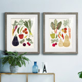 2 Piece Wall Art You'll Love | Wayfair
