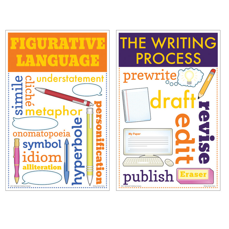 McDonald Publishing Writing Chatter Chart Set | Wayfair