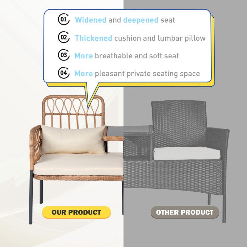 Bay Isle Home™ Usan 54" Wide Outdoor Wicker Loveseat with Cushions ...