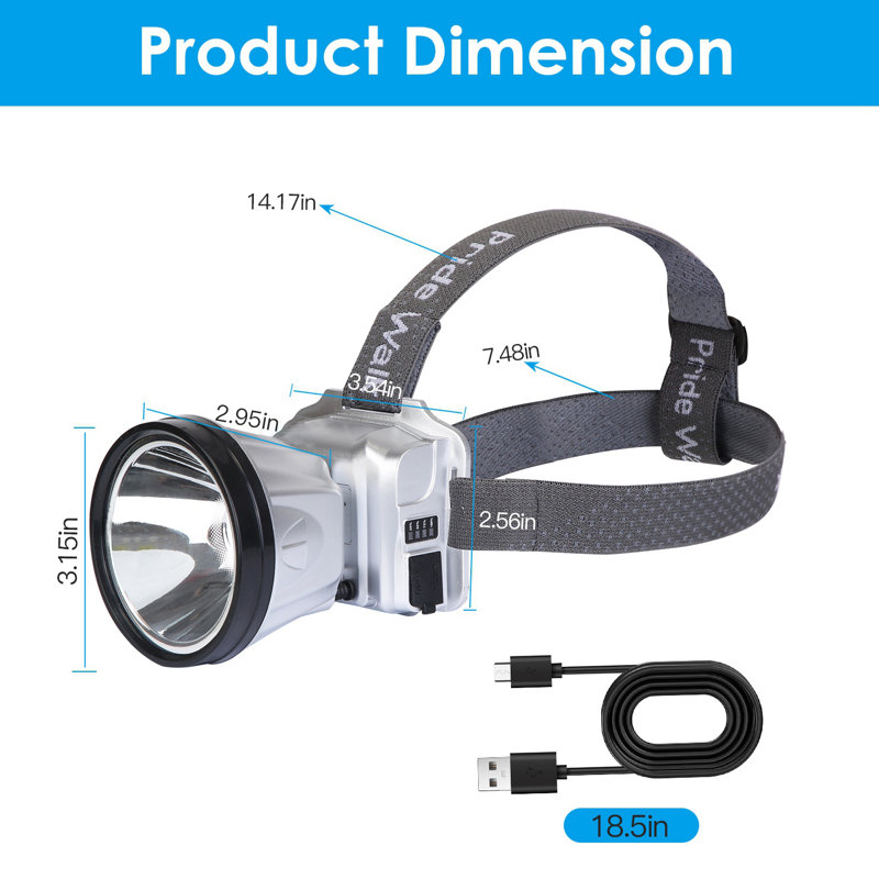 iMounTEK Rechargeable Headlamp with Motion Sensor | Wayfair