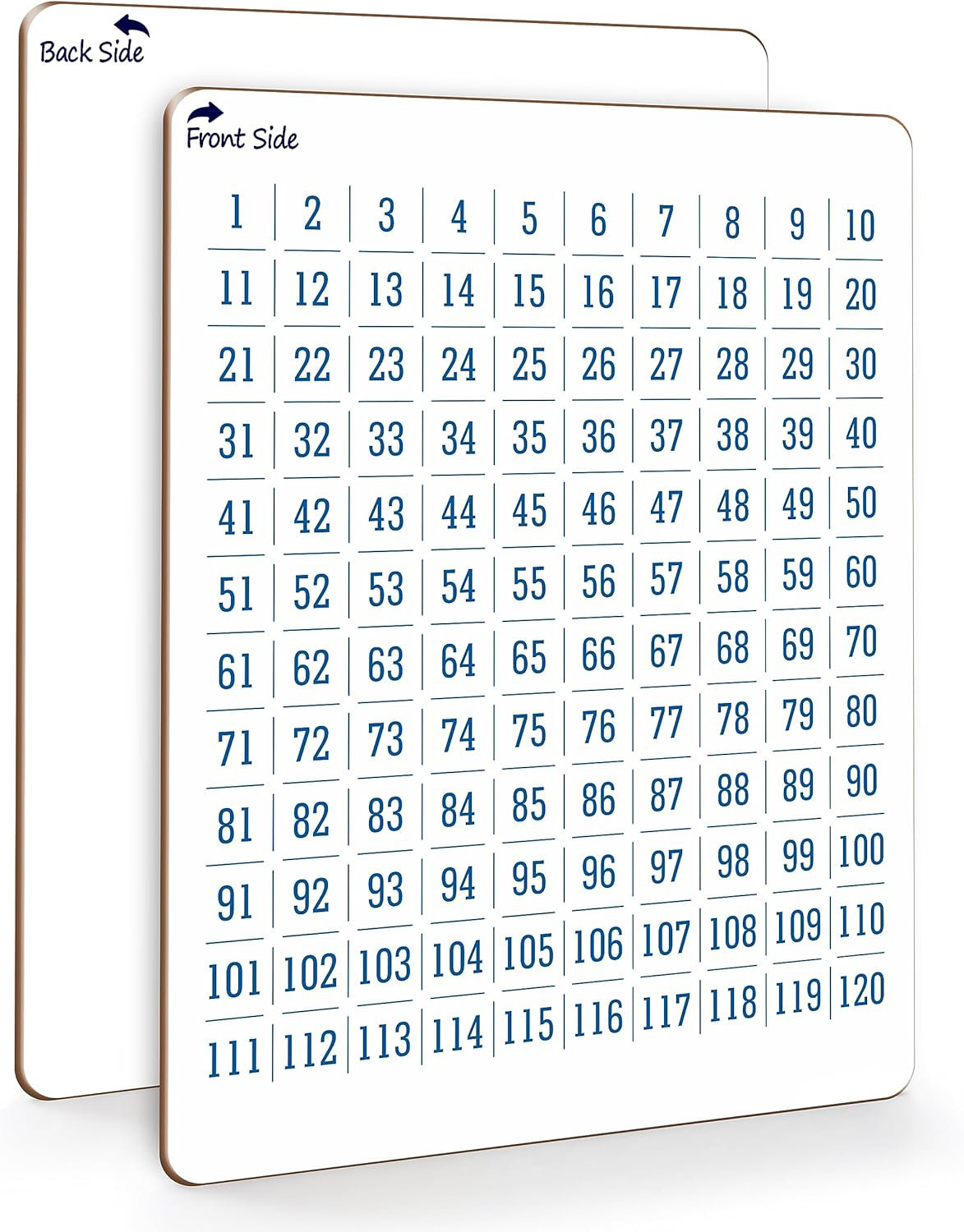 Scribbledo Dry Erase Number Chart 9”x12” White Board Teacher Student ...