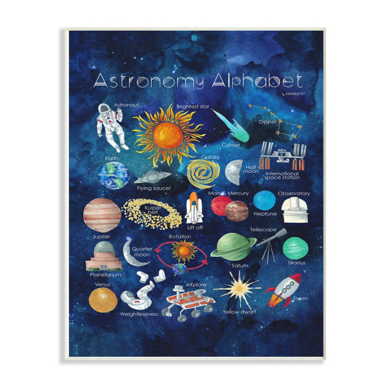 Isabelle & Max™ Senecal Watercolor Space Astronomy Alphabet Kids Wall ...