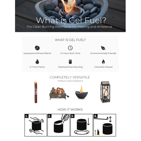 TerraFlame SunJel TerraFlame Pure Gel Fuel Pack of 12 & Reviews | Wayfair