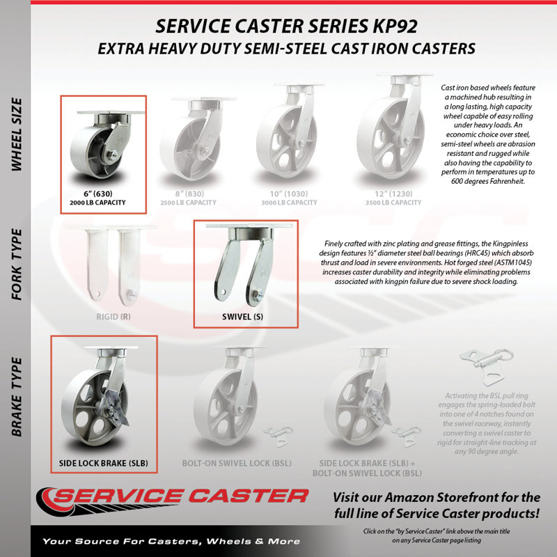 Service Caster Heavy Duty Semi Steel Cast Iron Swivel Caster Set with ...