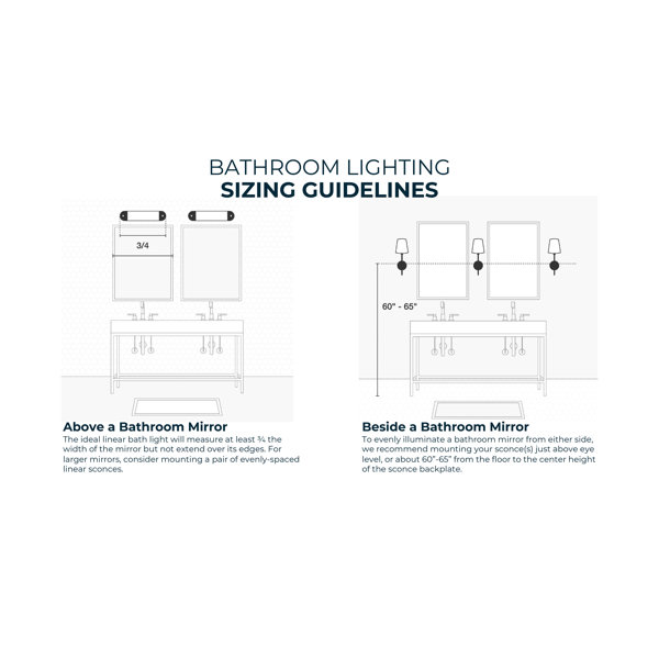 Beachcrest Home™ Stalcup 3 - Light Dimmable Bathroom Vanity Light ...