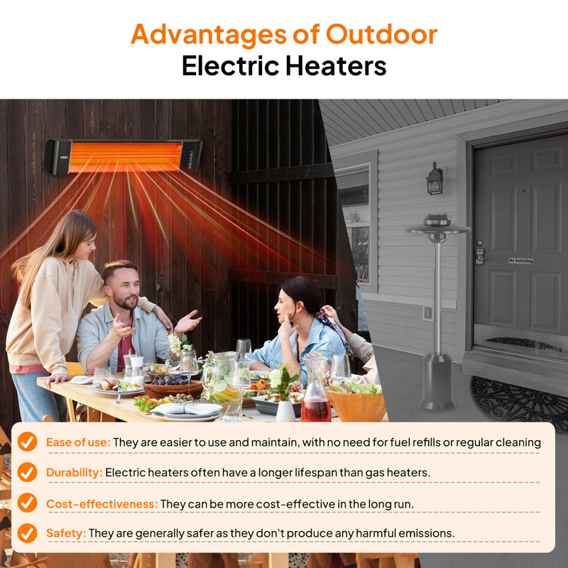 Winado 1500-Watt Wall Mounted Electric Heater With Remote And Timer ...